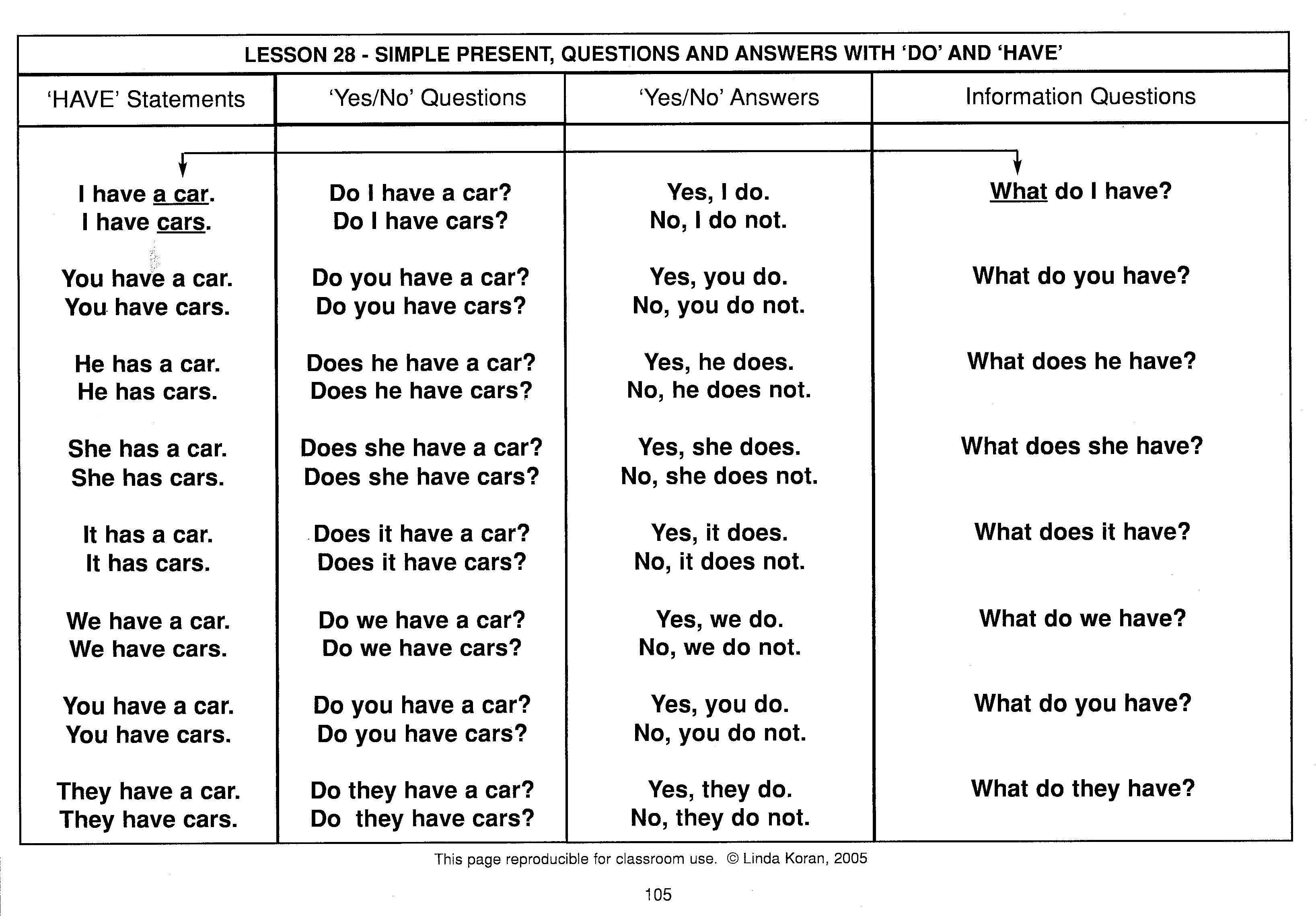 English On A Roll